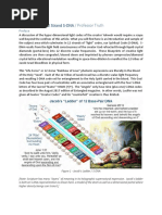 KRYON The Twelve Layers of DNA | PDF | Hebrew Language | Femininity