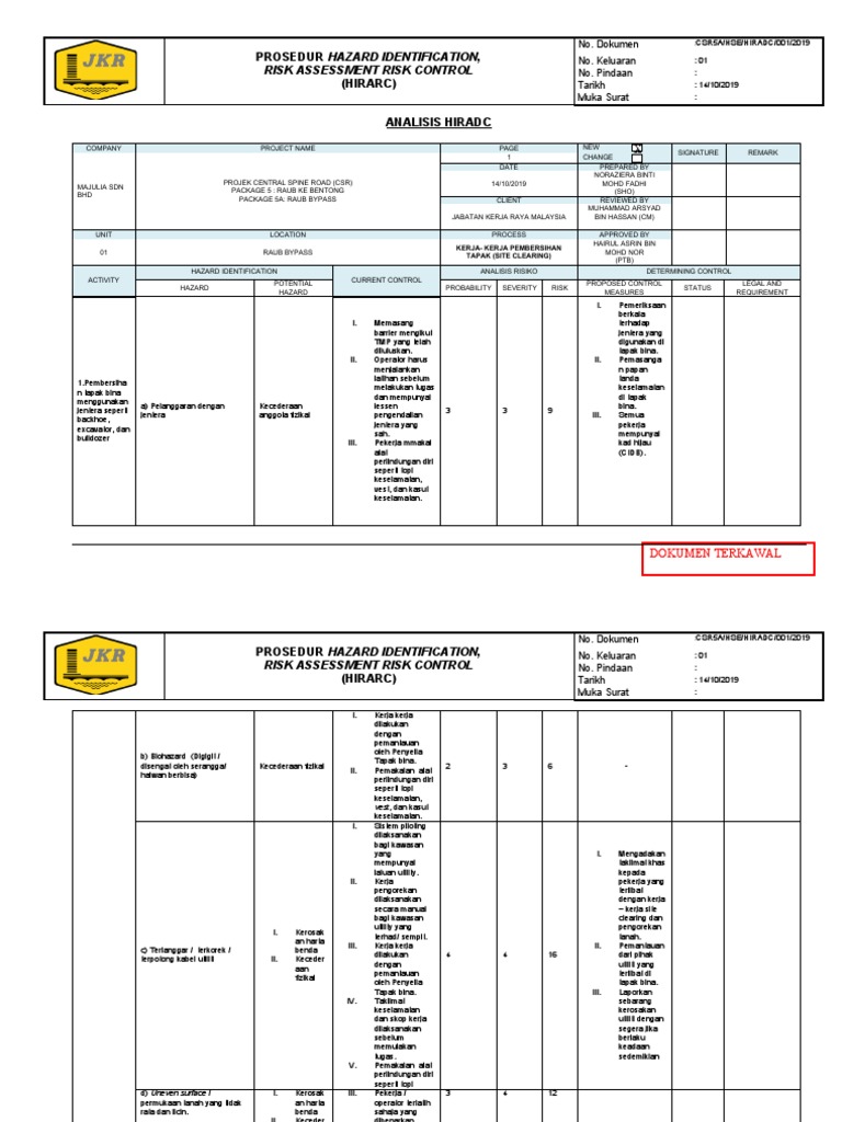 001 Site Clearing | PDF