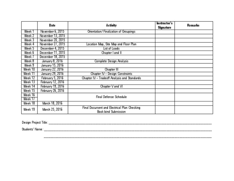 Gantt Chart for Electrical Design Project | PDF