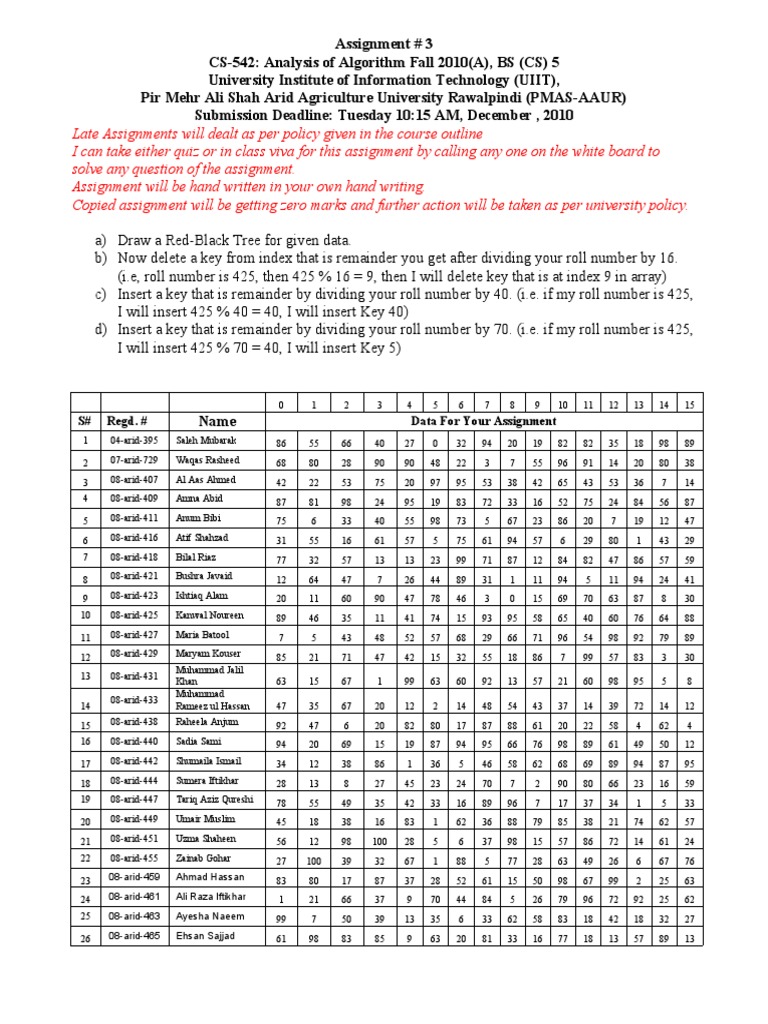 Iso Processes | PDF | Algorithms And Data Structures | Computing