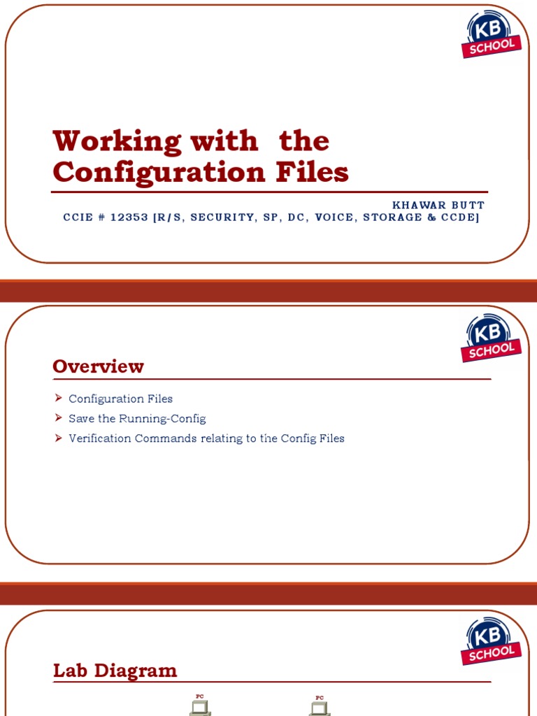 Working With The Configuration Files: Khawar Butt Ccie # 12353 (R/S ...