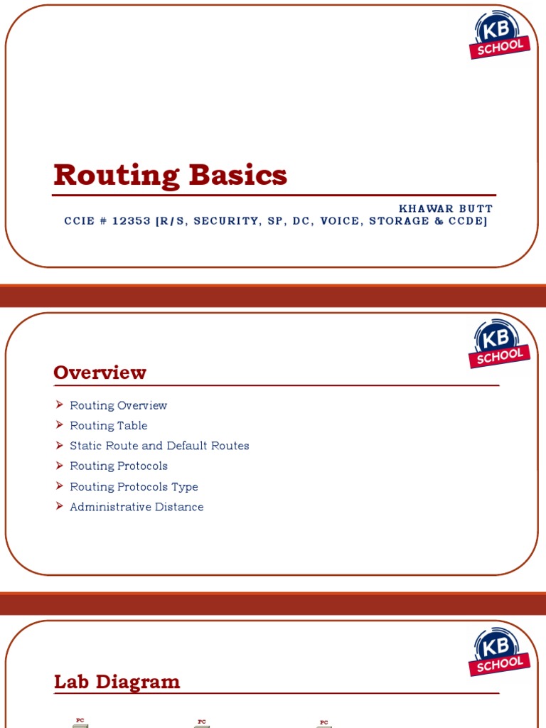 Routing Basics: Khawar Butt Ccie # 12353 (R/S, Security, SP, DC, Voice, Storage & Ccde) | PDF ...