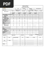 Karnofsky/Lansky Performance Status | PDF