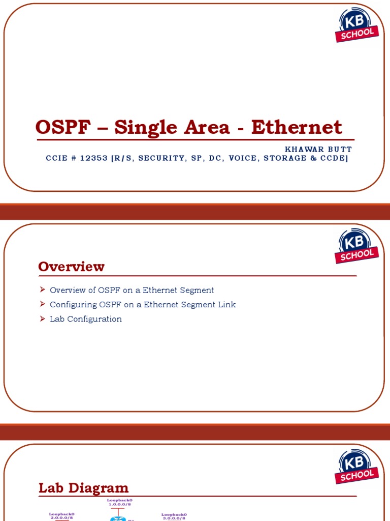 OSPF - Single Area - Ethernet: Khawar Butt Ccie # 12353 (R/S, Security, SP, DC, Voice, Storage ...
