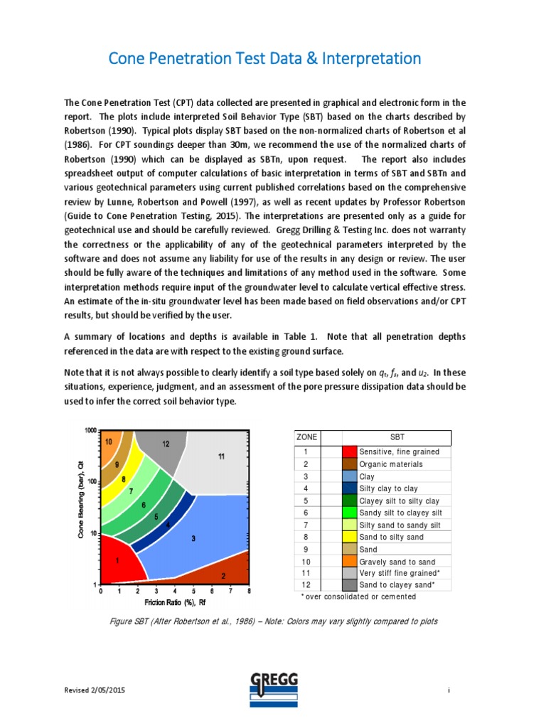 Cone Penetration Test Data & Interpretation | PDF | Geotechnical ...