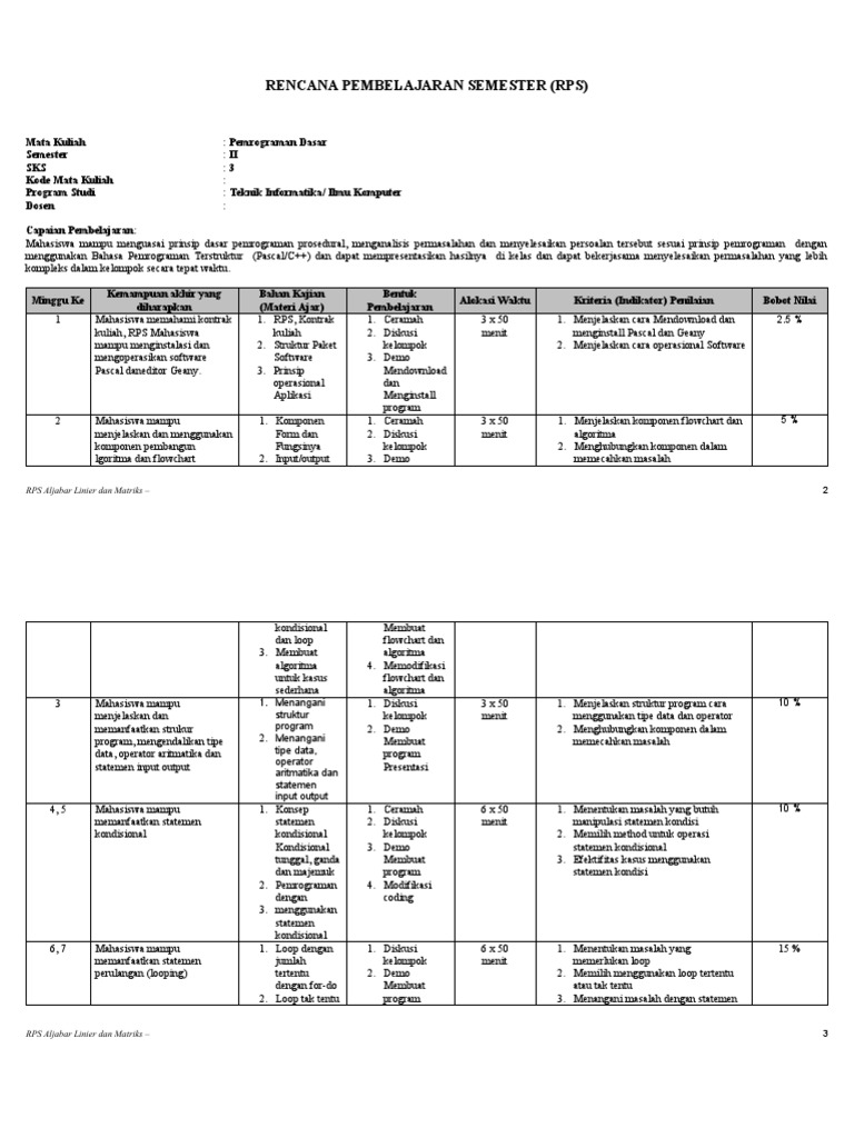 RPS Pemrograman Dasar | PDF