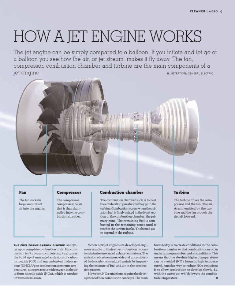 How Jet Engine Works | PDF | Exhaust Gas | Combustion