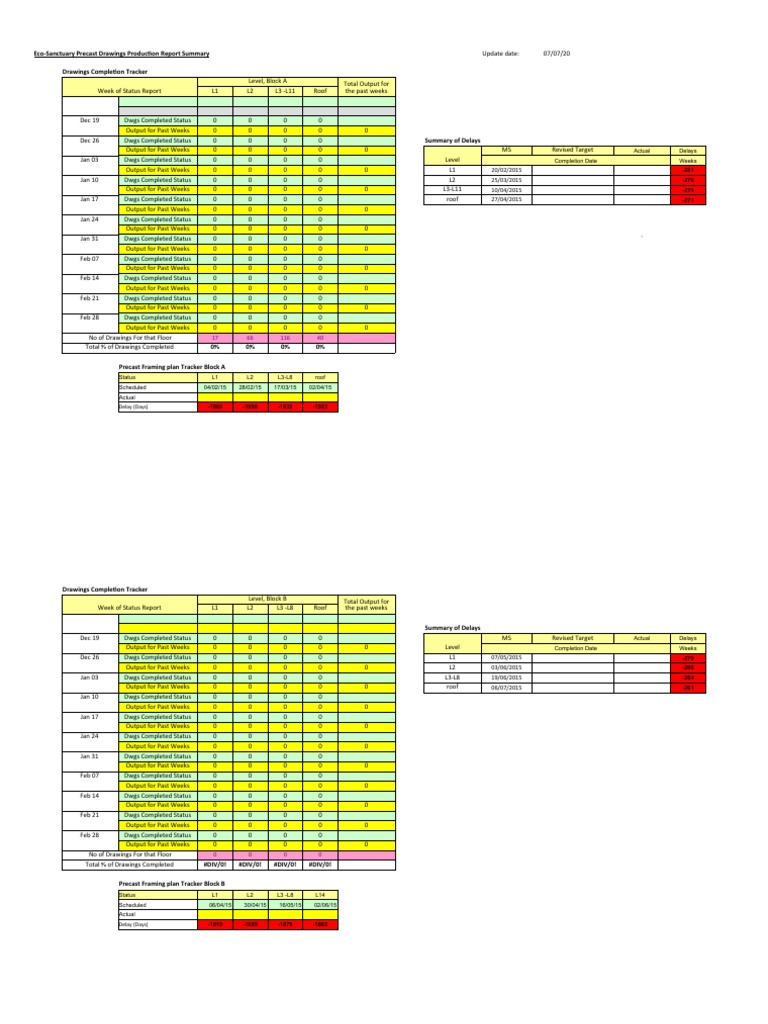Eco-Sanctuary Precast Drawings Production Report Summary Drawings ...