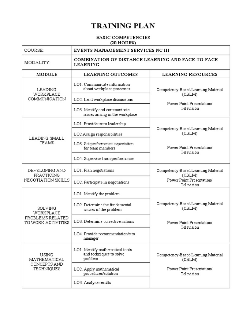 Training Plan | PDF | Negotiation | Distance Education