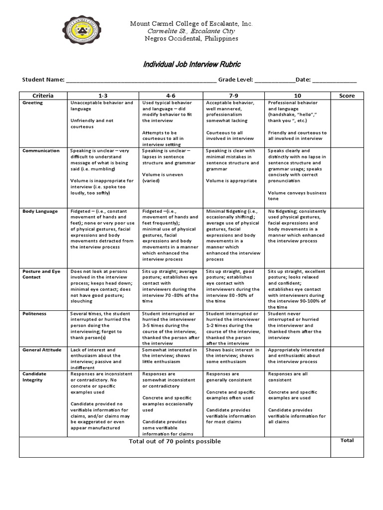 Individual Job Interview Rubric: Mount Carmel College of Escalante, Inc ...
