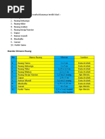 Penataan Bentuk Denah Auditorium | PDF