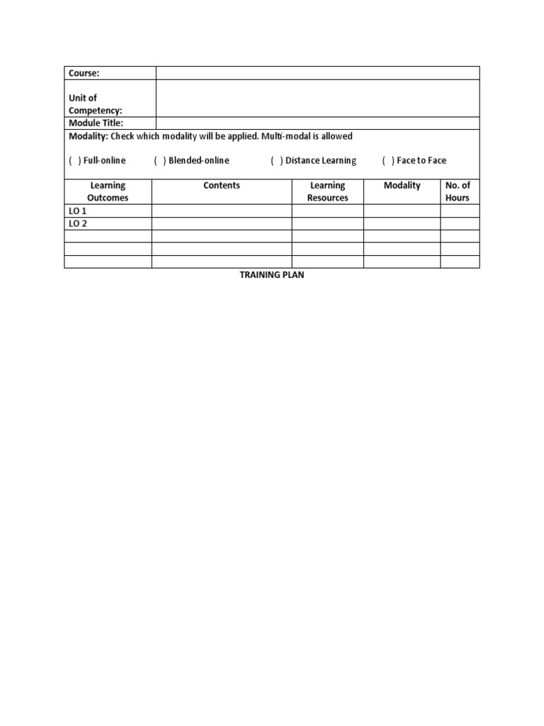 Training Plan - 2020 | PDF