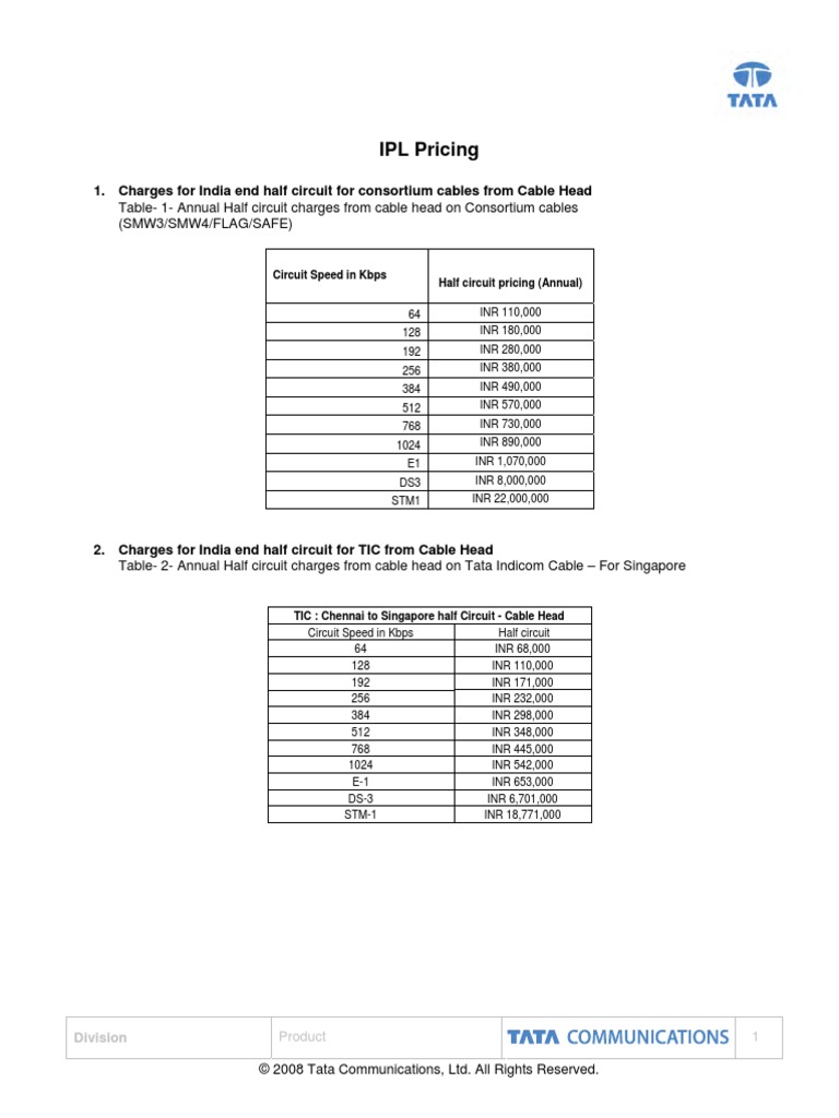 IPL Pricing: Table-1 - Annual Half Circuit Charges From Cable Head On ...