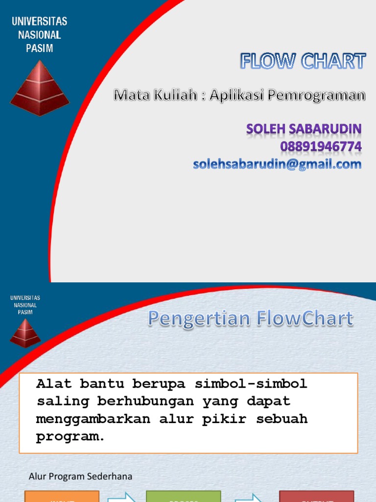 Flowchart dan Tugas Pemrograman | PDF