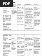 HCVD NCP | PDF | Hypertension | Blood Pressure