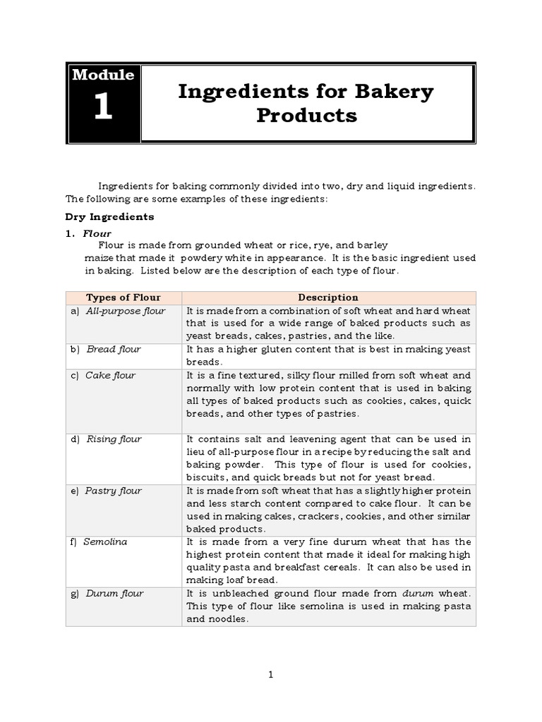 Ingredients for Bakery Products | Flour | Breads
