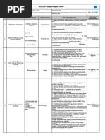 JSA For Dismantel of Structure | PDF | Demolition | Safety