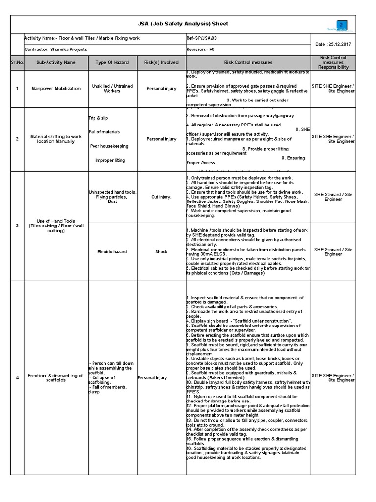 JSA For Floor & Wall Tiling | PDF | Personal Protective Equipment ...