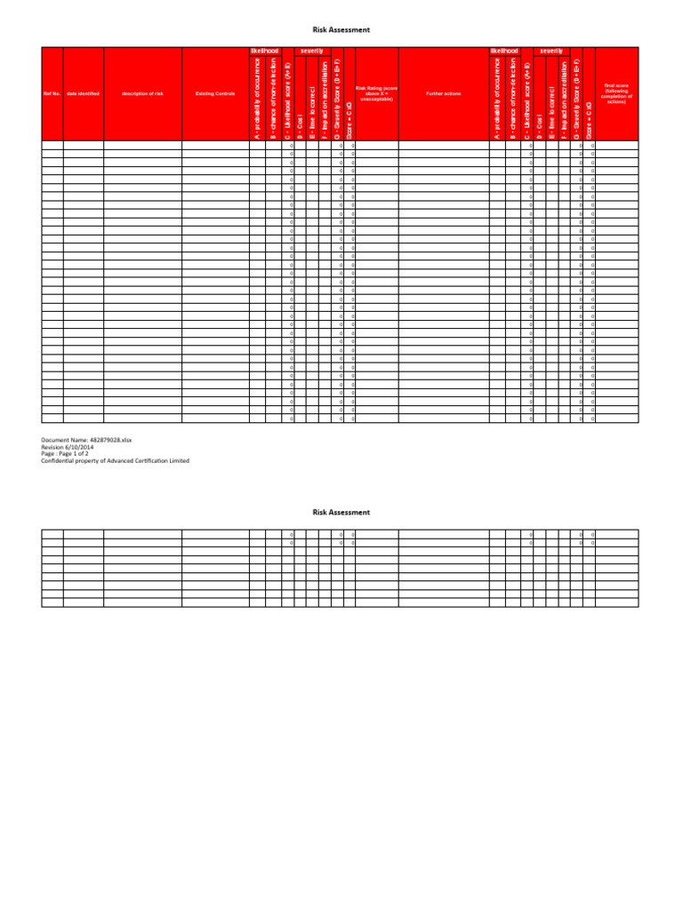 Risk Assessment Overview and Scoring | PDF | Risk | Prevention
