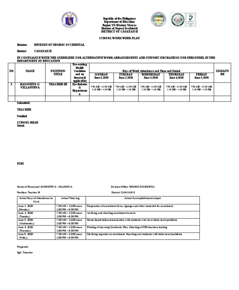 School Work Plan and Ar
