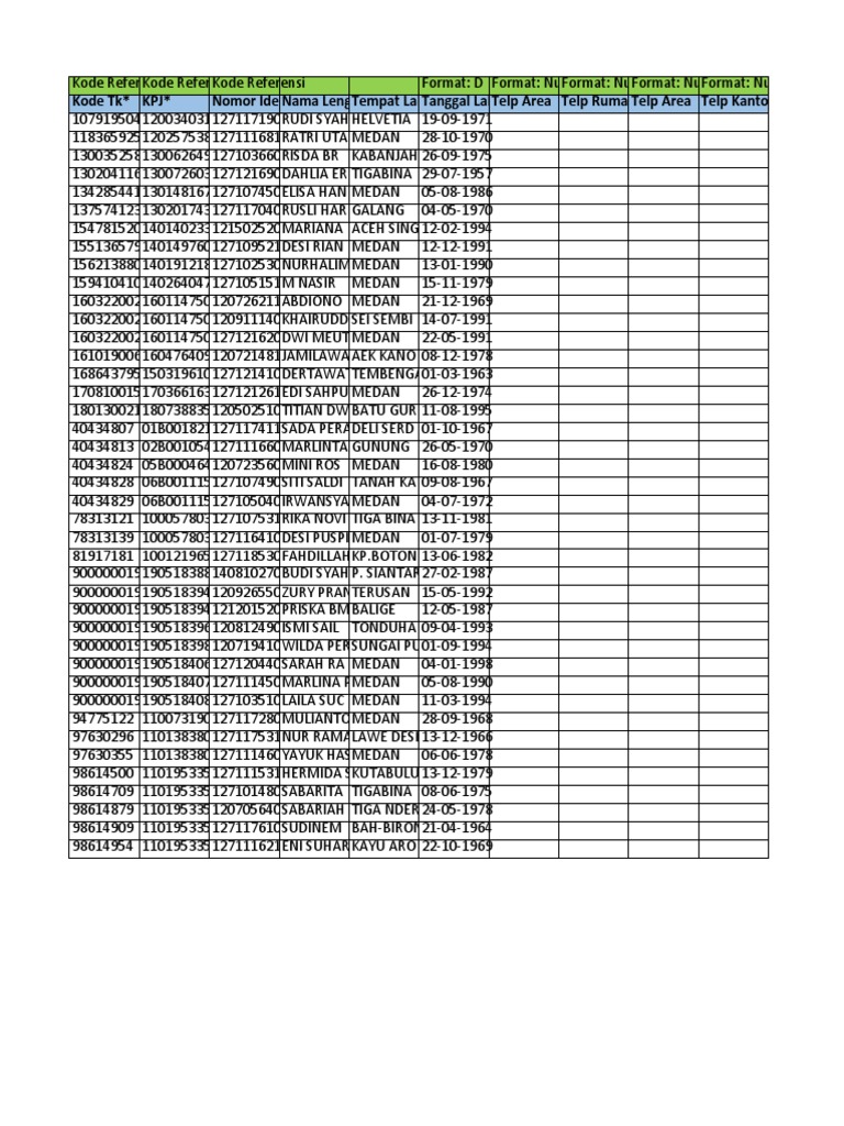 Template Koreksi TK VLD BB001848 | PDF | Indonesia | Indonesian People
