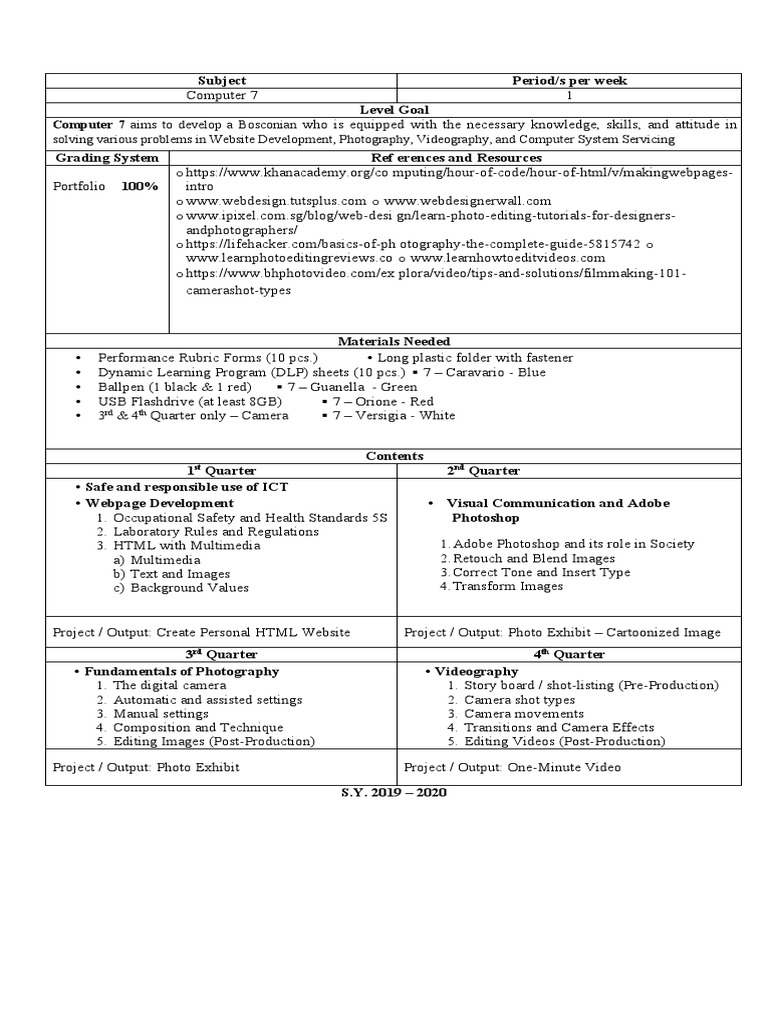 Computer 7 Syllabus | PDF | Camera | Adobe Photoshop