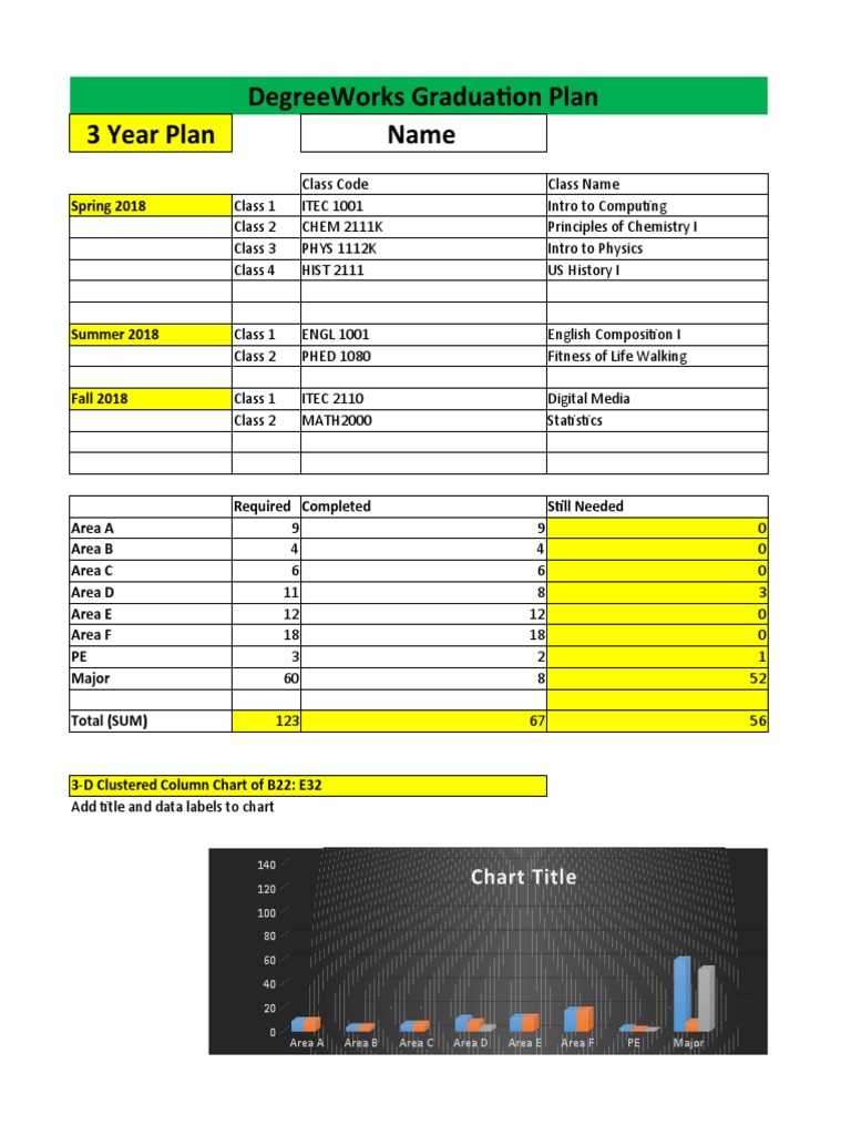 Degreeworks Graduation Plan 3 Year Plan Name: Spring 2018 | PDF ...