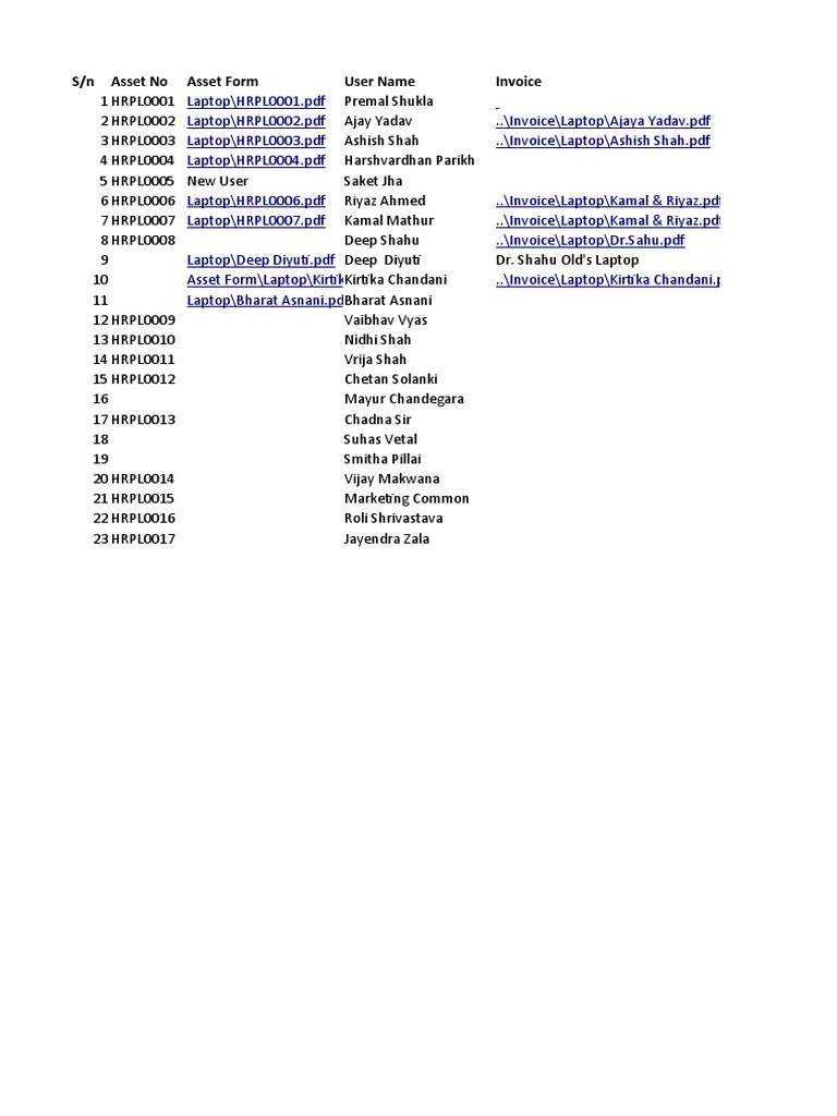 S/N Asset No Asset Form User Name Invoice | Download Free PDF | Solid ...
