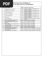 Mechanical Engineering Roadmap | PDF | Qualifications | Educational Stages