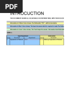 Sample WBS EPC Project | PDF | Specification (Technical Standard ...