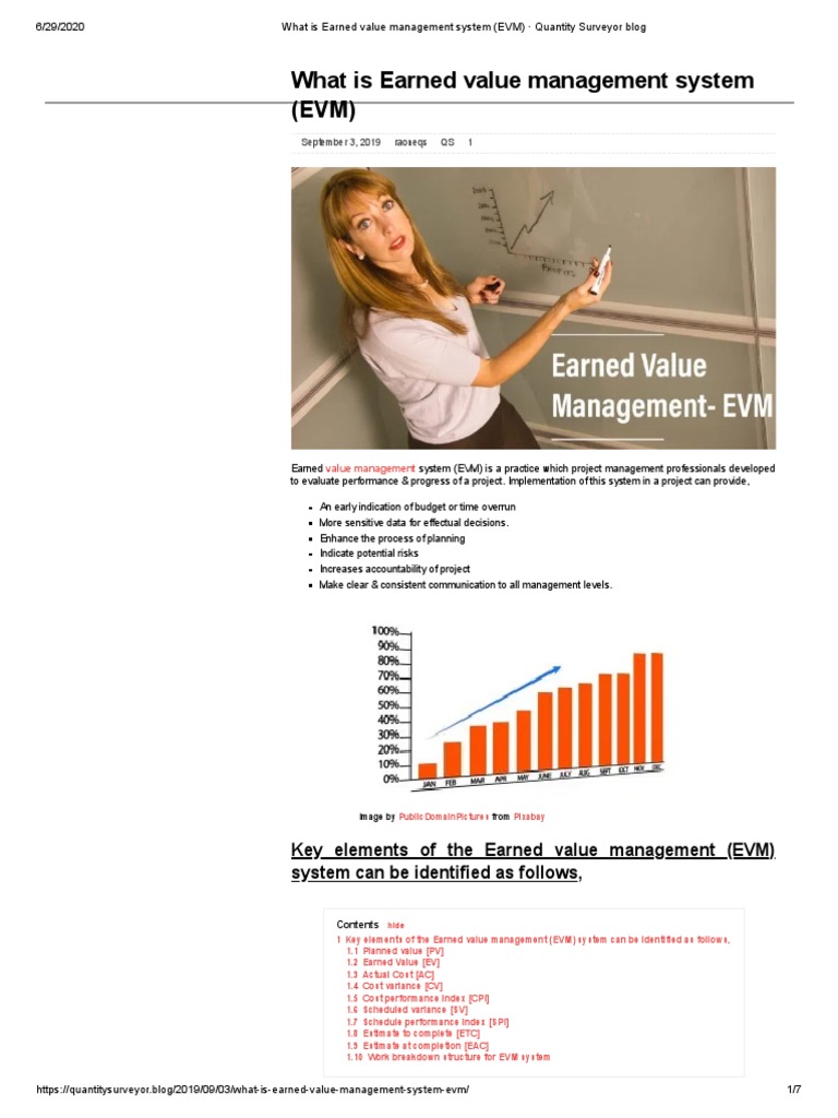 What Is Earned Value Management System (EVM) Quantity Surveyor Blog ...
