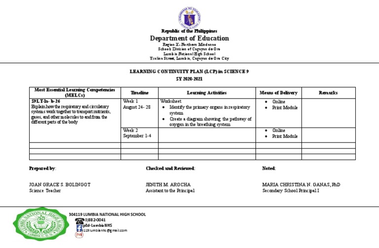 Template For Learning Continuity Plan | PDF
