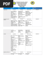 Qualitative Coding and Analysis Guide | PDF | Qualitative Research | Data