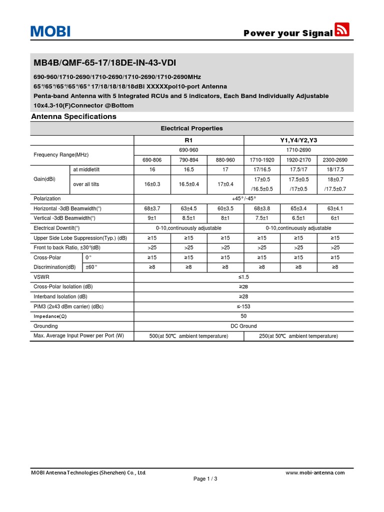 Mb4b-Qmf-65-17-18de PDF | PDF | Antenna (Radio) | Decibel