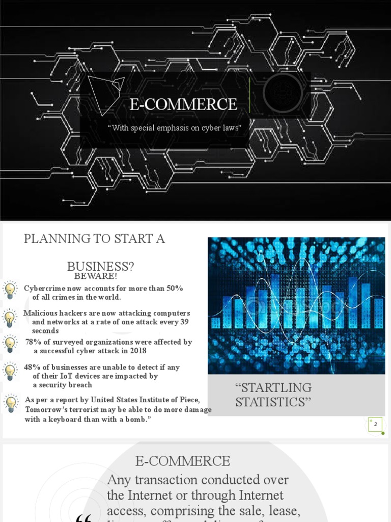 Ecommerce Readymade Presentation | PDF