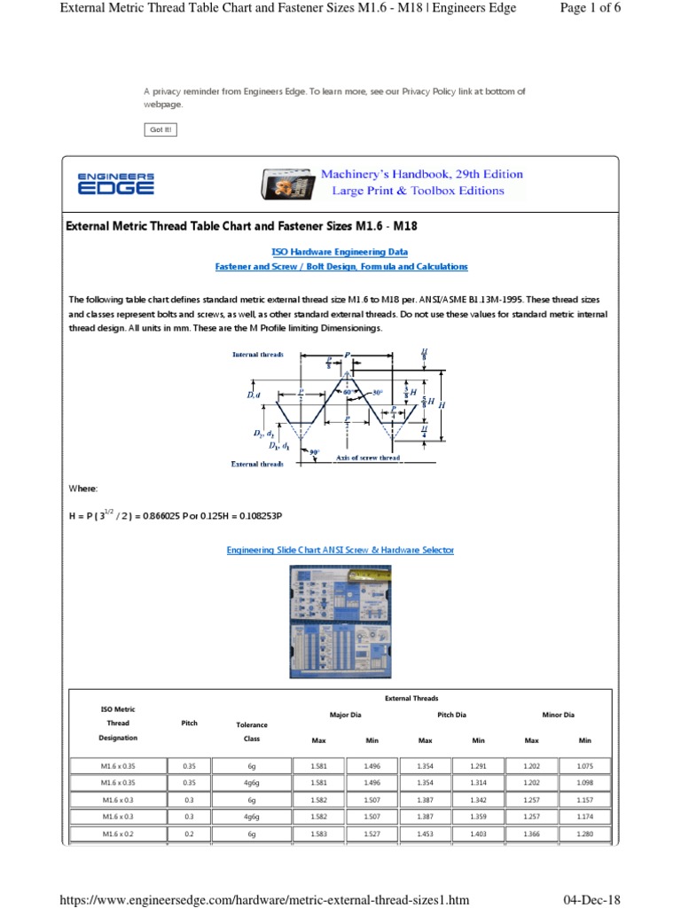 External Metric Thread Table Chart and Fastener Sizes M1.6 - M18 ...