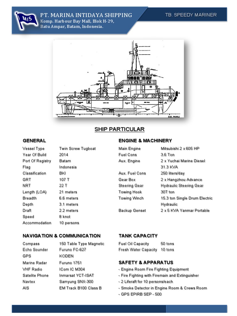 Ship Particular - Speedy Mariner | PDF