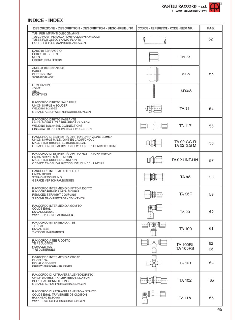 Catalogo Rastelli 5 | PDF