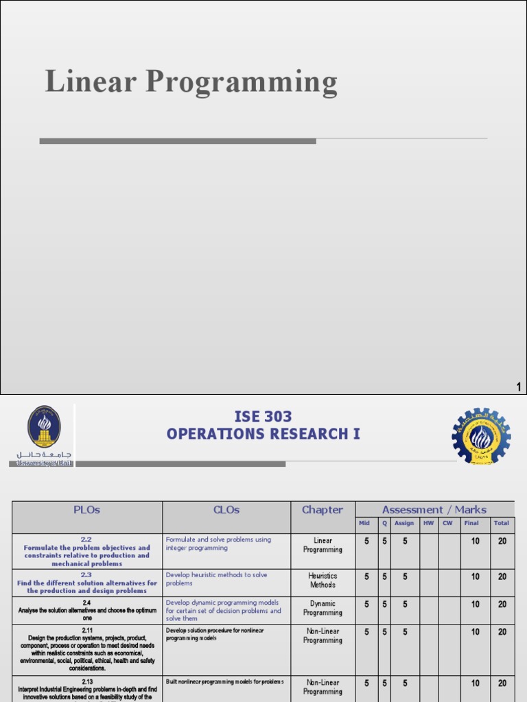Topic 02 Linear Programming Pdf Linear Programming Mathematical Optimization