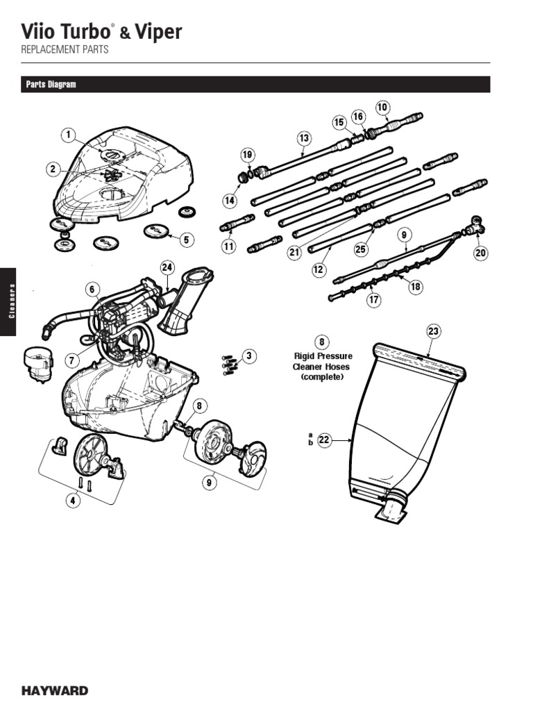 Viio Turbo Viper Diagram | PDF | Car | Automotive Technologies