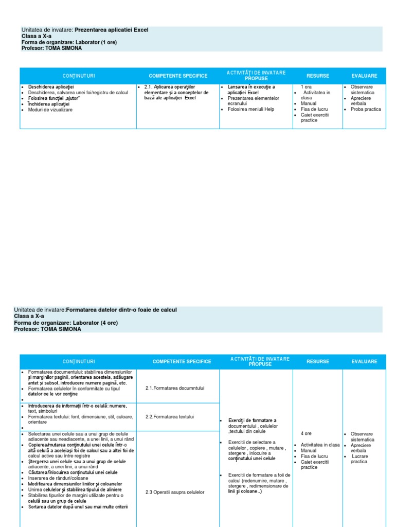 10 TIC - Unit de Invatare | PDF