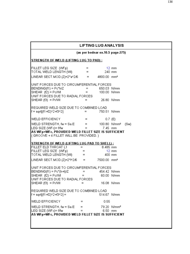 Lifting Lug Analysis: (As Per Bednar Ex.10.5 Page-275) Strength of Weld ...