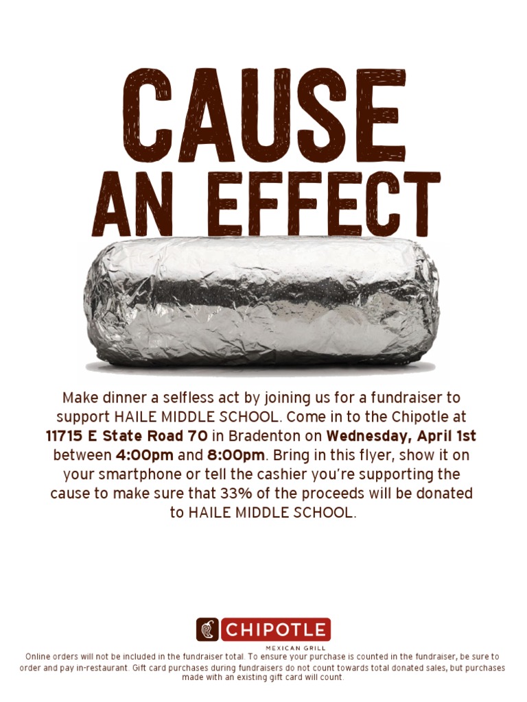 Chipotle April Flyer | PDF
