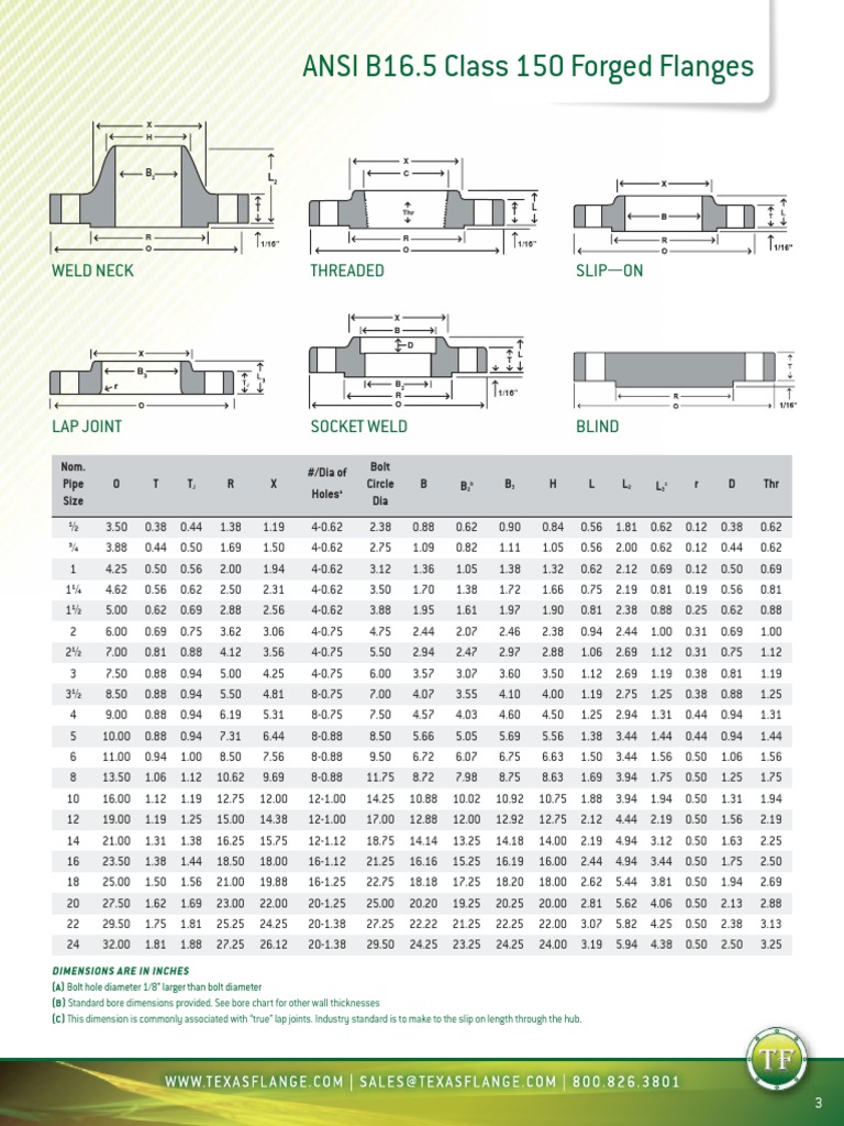 ANSI B16.5 Class 150 Forged Flanges: Weld Neck Threaded Slip-On | PDF ...
