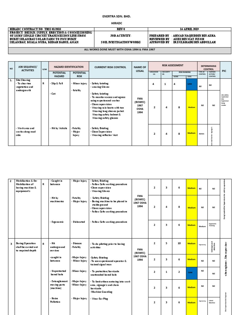Trenergy Infrastructure SDN - Hiradc | Download Free PDF | Occupational ...