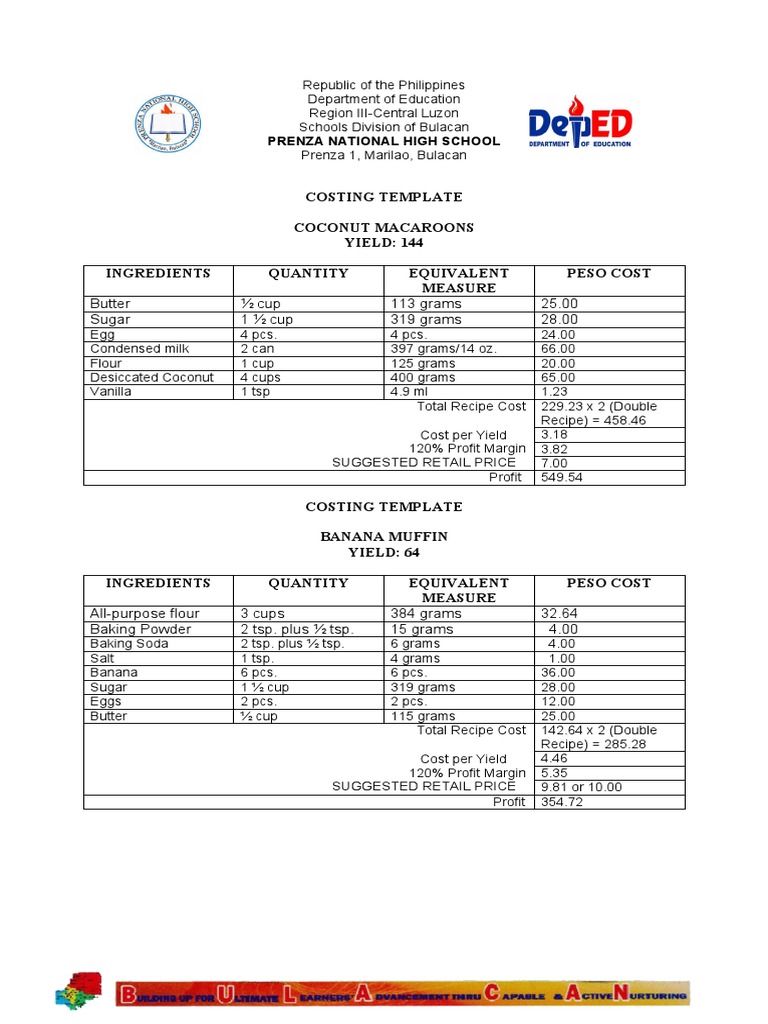 Costing Template | PDF | Muffin | Foods