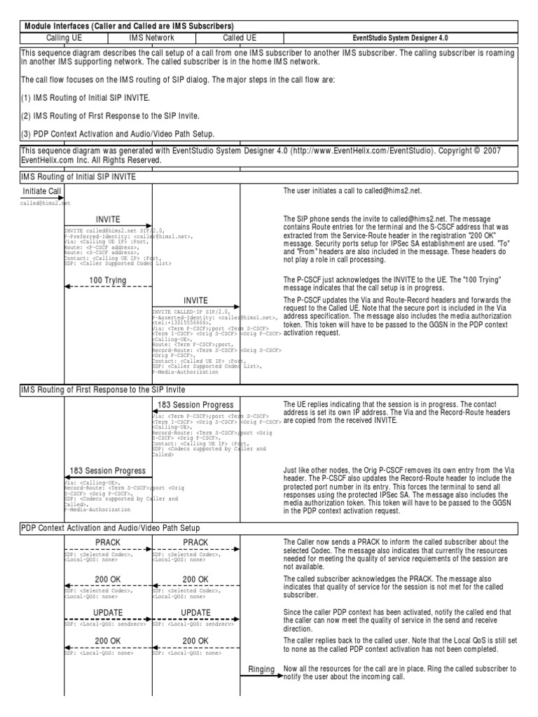 Ims Ims Call Focus On UE Network PDF | PDF | Ip Multimedia Subsystem ...