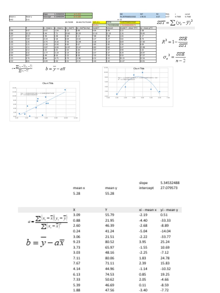 Regression Analysis | PDF | Errors And Residuals | Multivariate Statistics
