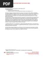 GI Sheet Weight and Thickness Guide | PDF | Sheet Metal | Pound (Mass)