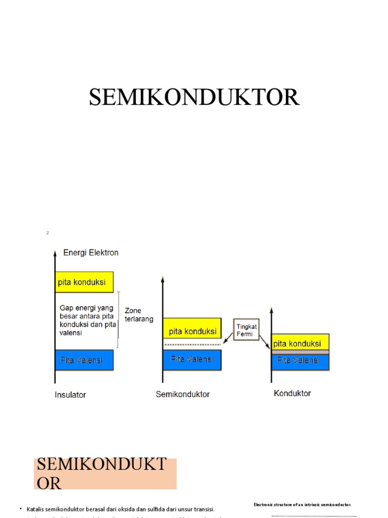 SEMIKONDUKTOR | PDF